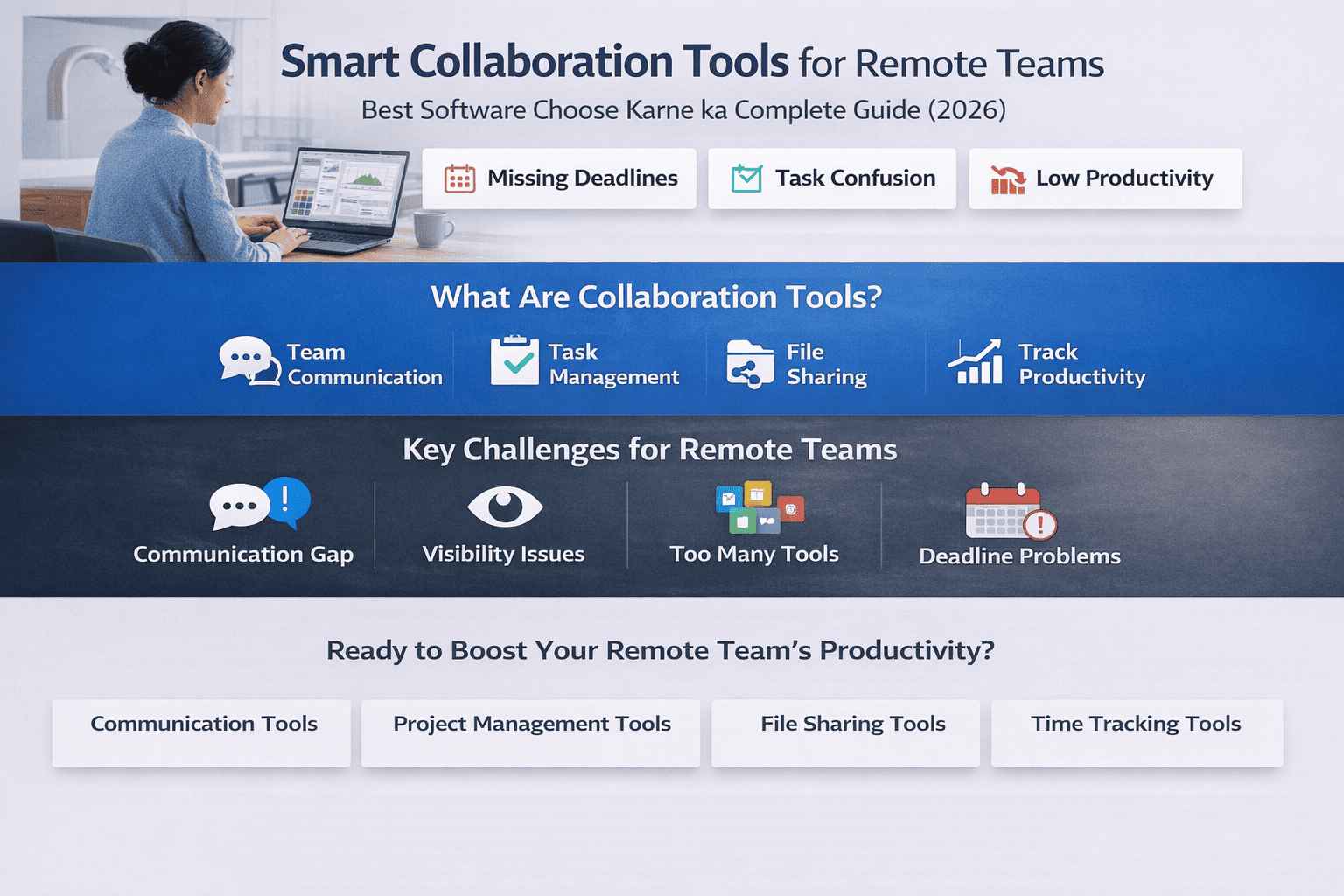 Collaboration Tools for Remote Teams | Work Smarter in 2026