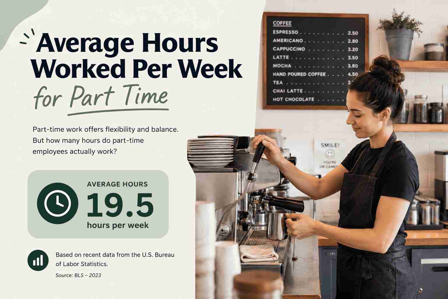 Average Hours Worked Per Week for Part Time: Schedule & Pay